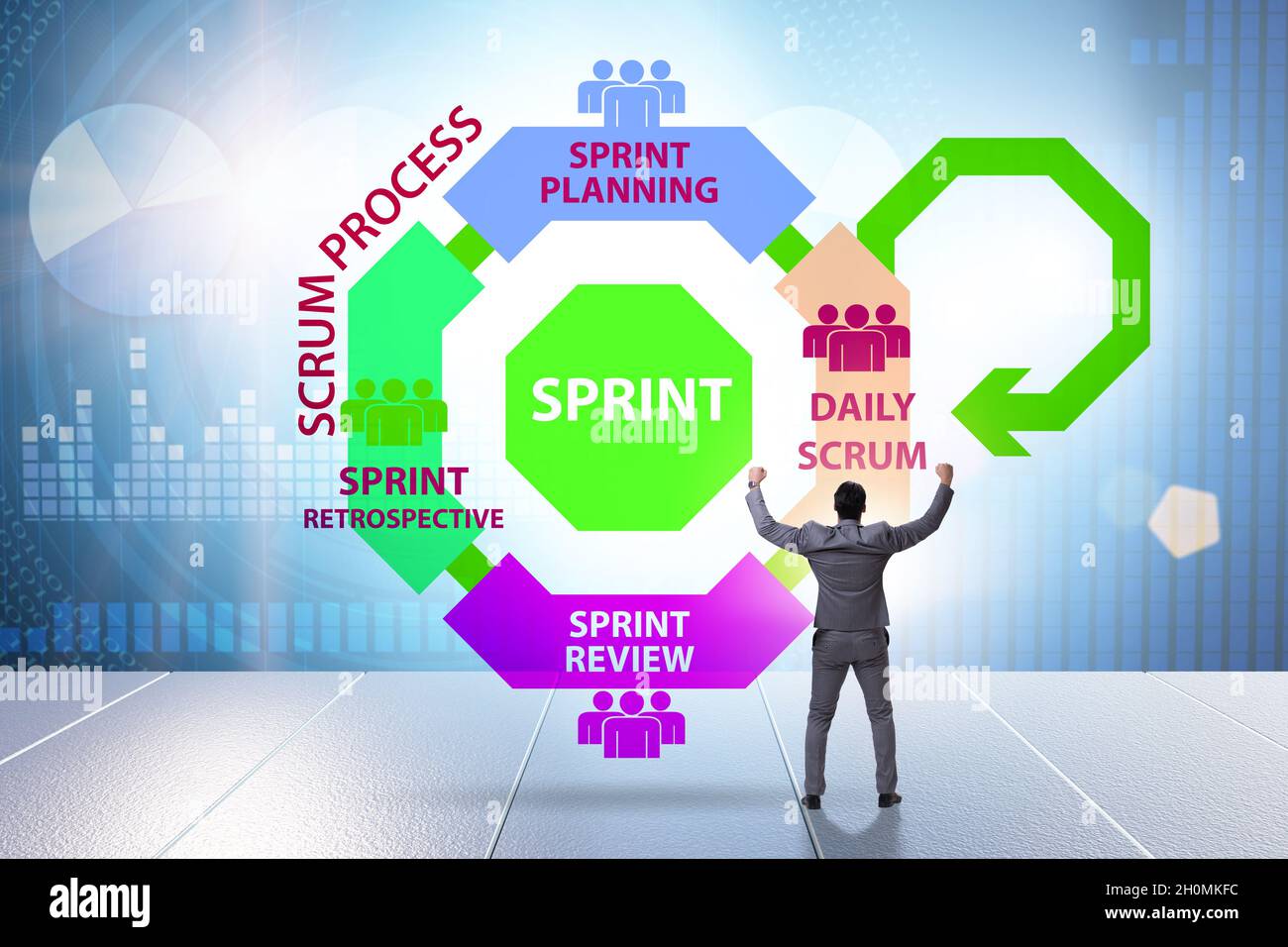 Scrum process illustration with the businessman Stock Photo - Alamy