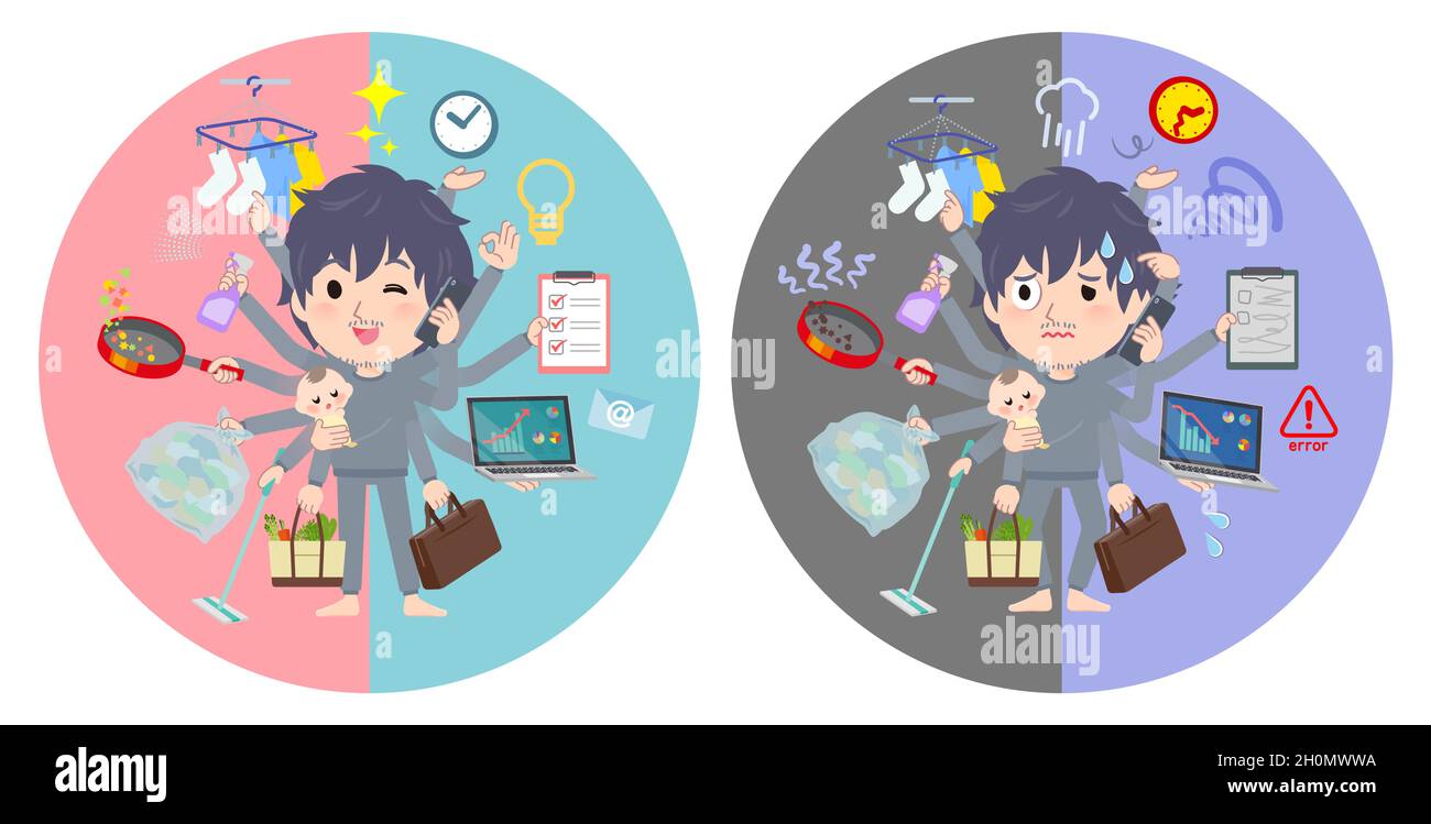 A set of NEET man who perform multitasking in offices and private.It's ...