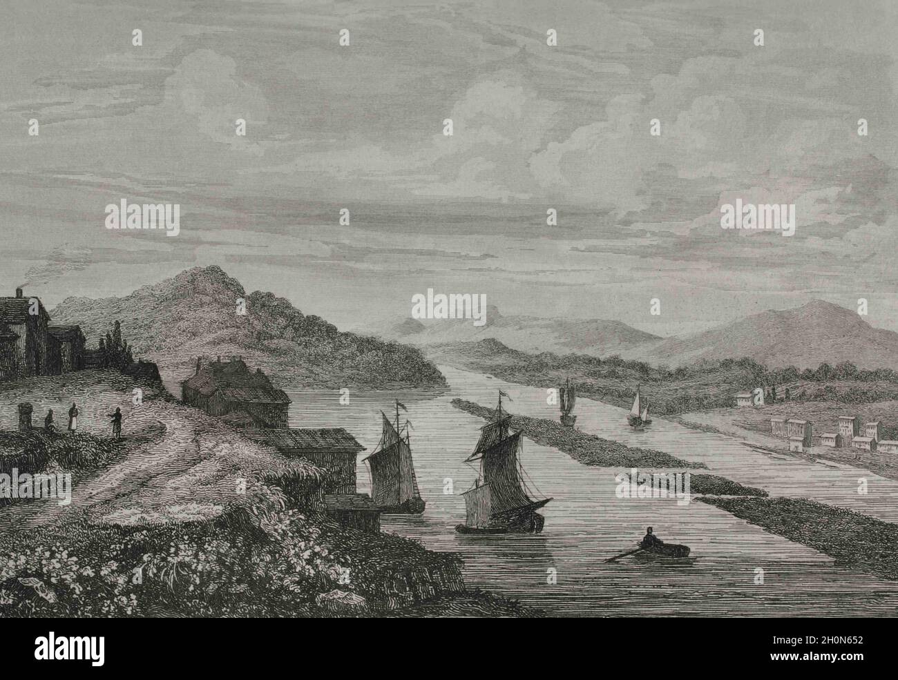 United States. View of the city of Hudson, from the north looking south ...