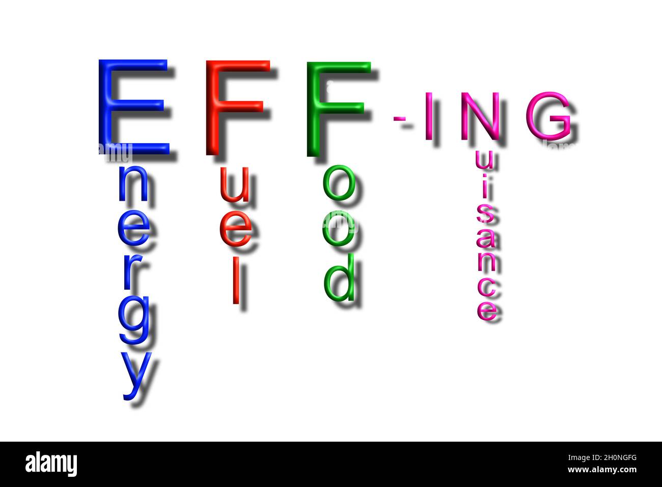 EFFing Nuisance, Energy, Food Fuel, play on words illustration. Price ...