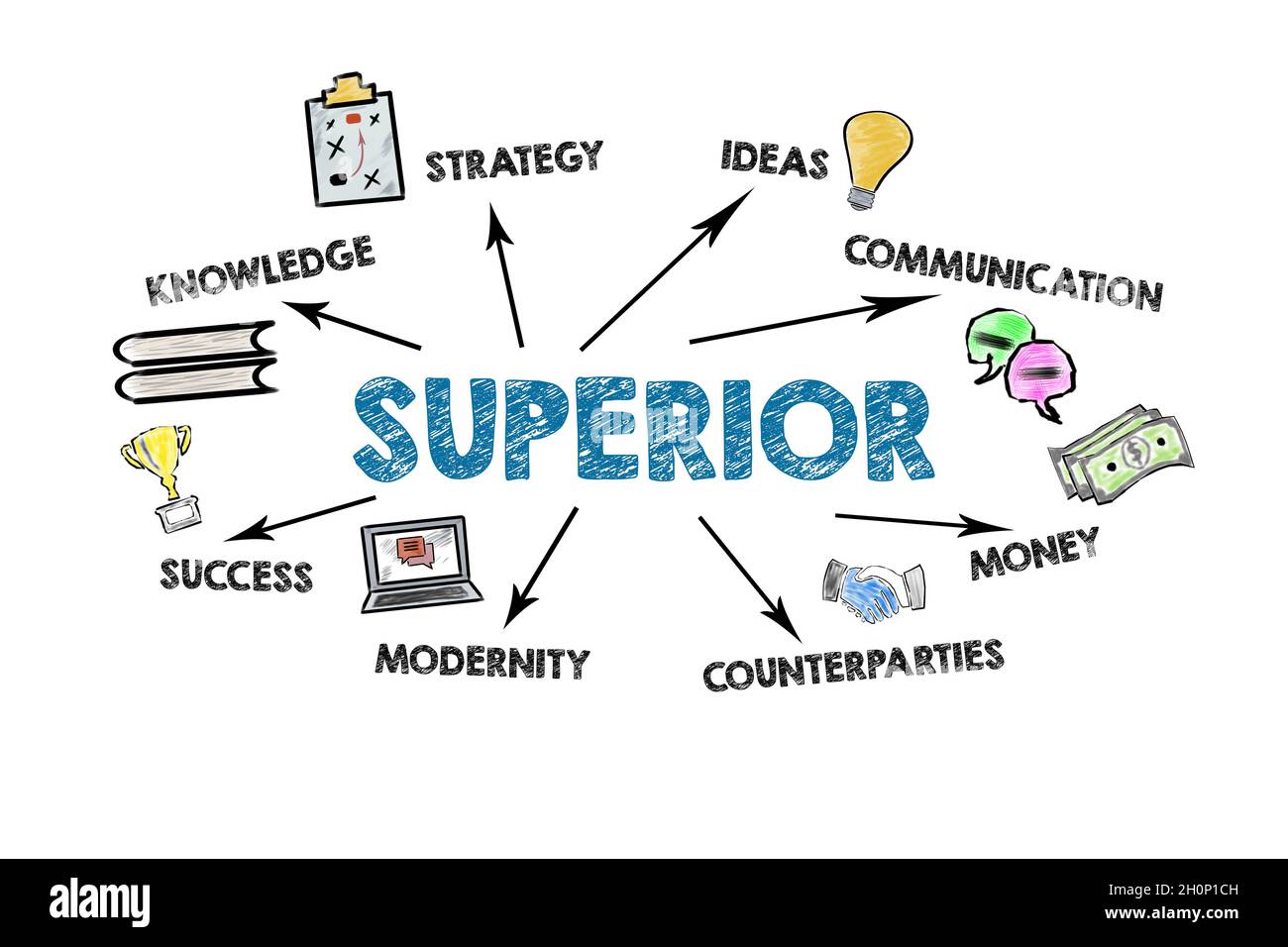 Superior. Knowledge, Strategy, Money and success concept. Informative ...