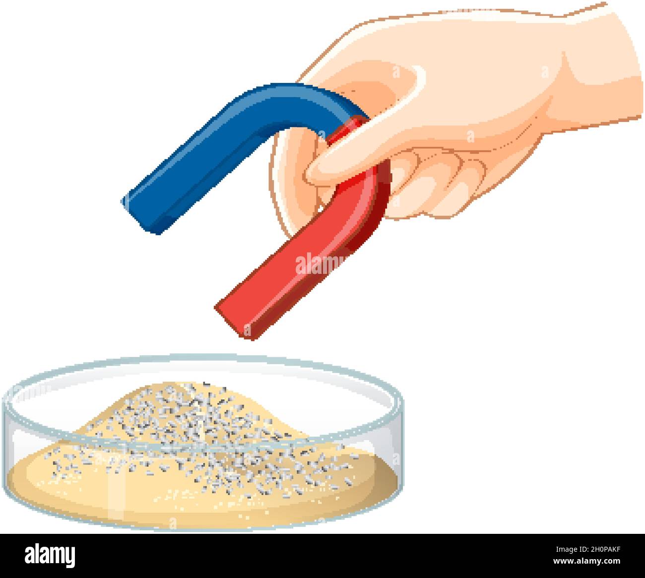 Magnetic separation process Stock Vector Images - Alamy