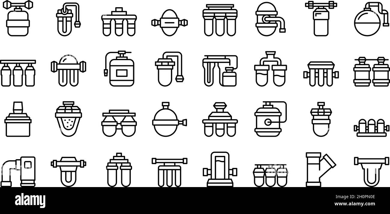 Reverse osmosis system icons set outline vector. Aqua filter. Water ...