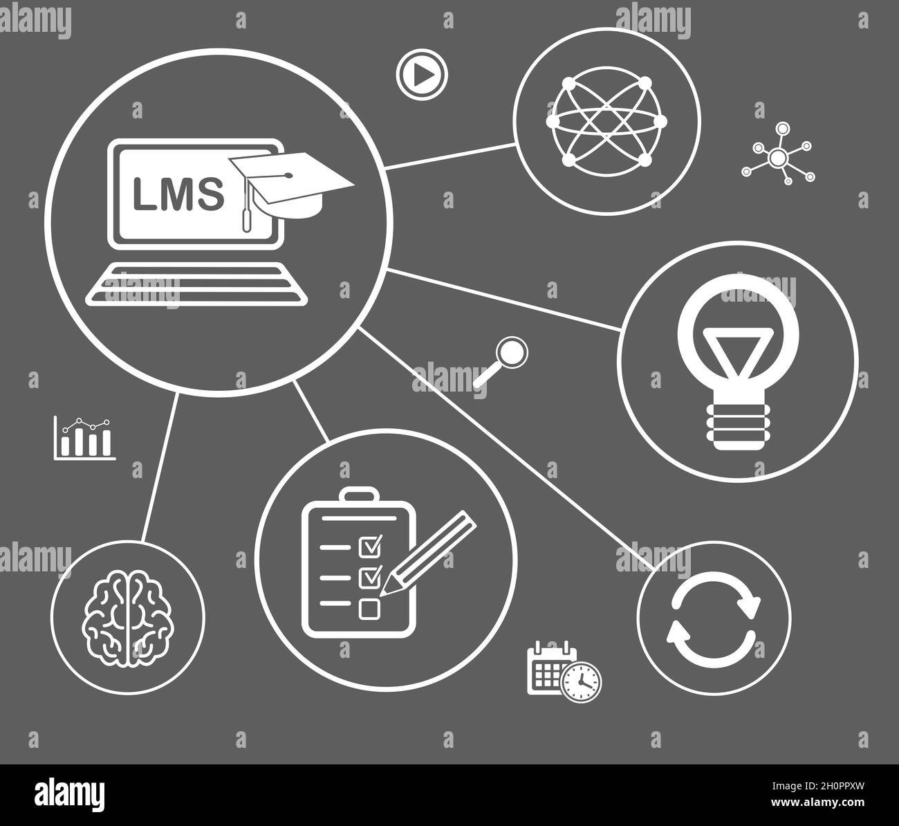 Learning management system lms Black and White Stock Photos & Images ...