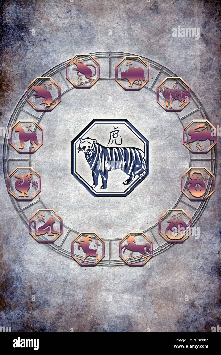chinese horoscope with all signs and the symbol of tiger in center ...