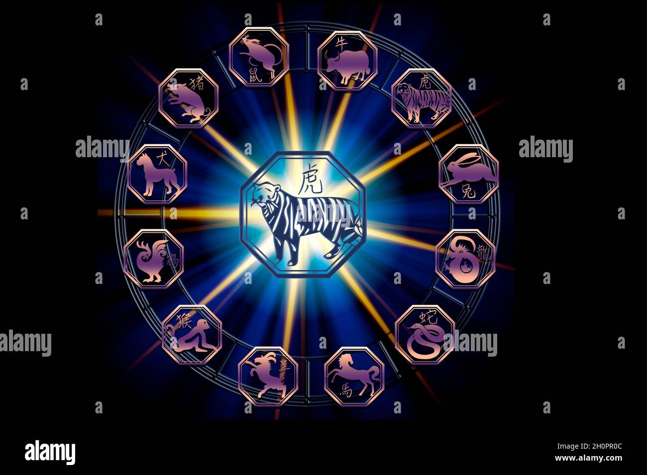 chinese horoscope with all signs and the symbol of tiger in center ...