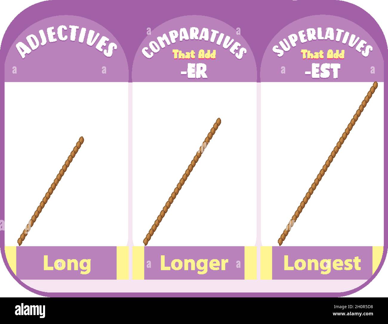 Comparative and Superlative Adjectives for word long illustration Stock ...