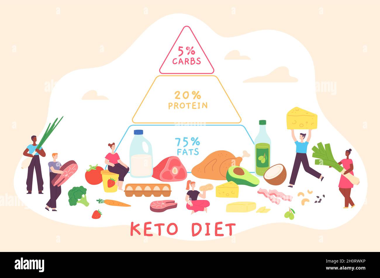 Low carb diet salmon Stock Vector Images - Alamy