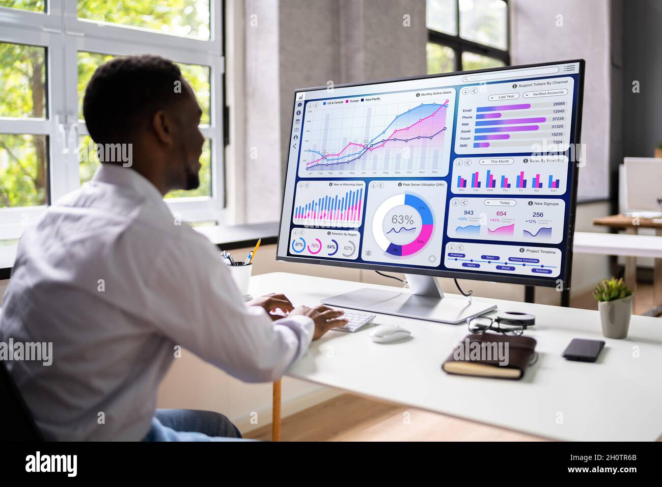 Business Data Analytics Dashboard And KPI Performance Stock Photo - Alamy