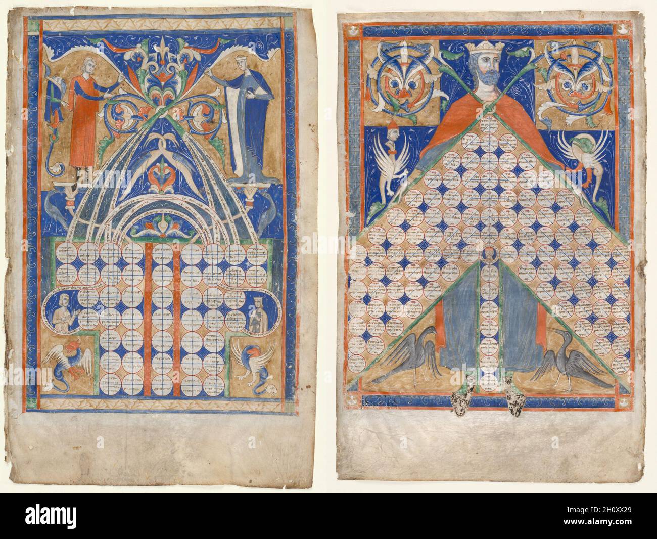 Leaves from Gratian's Decretum: Table of Affinity and Table of ...