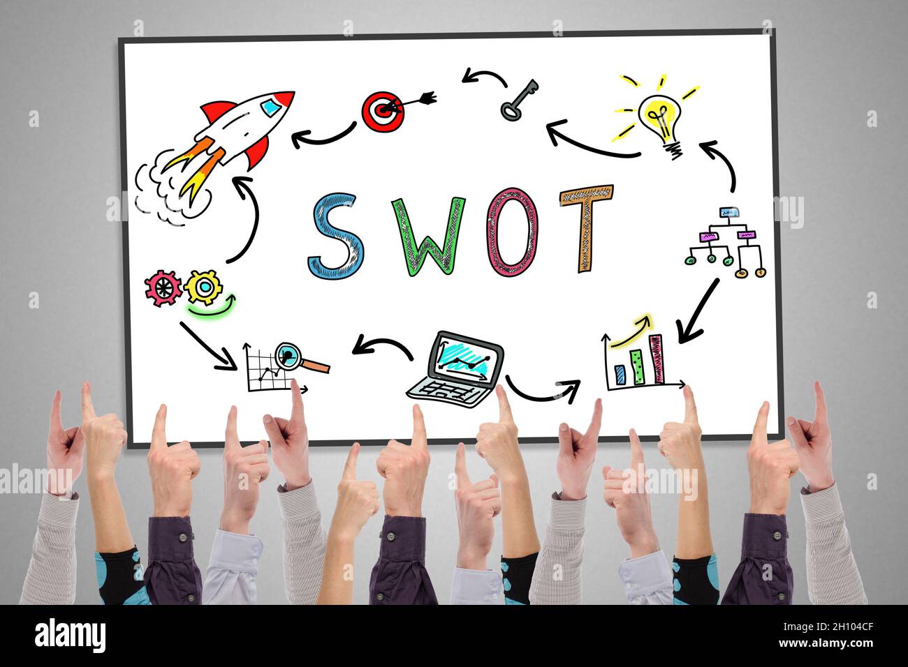 Swot concept on a whiteboard pointed by several fingers Stock Photo - Alamy