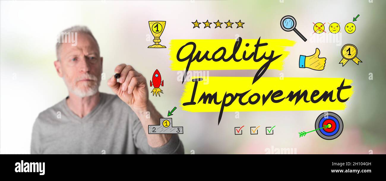 Quality improvement concept drawn by a man Stock Photo - Alamy