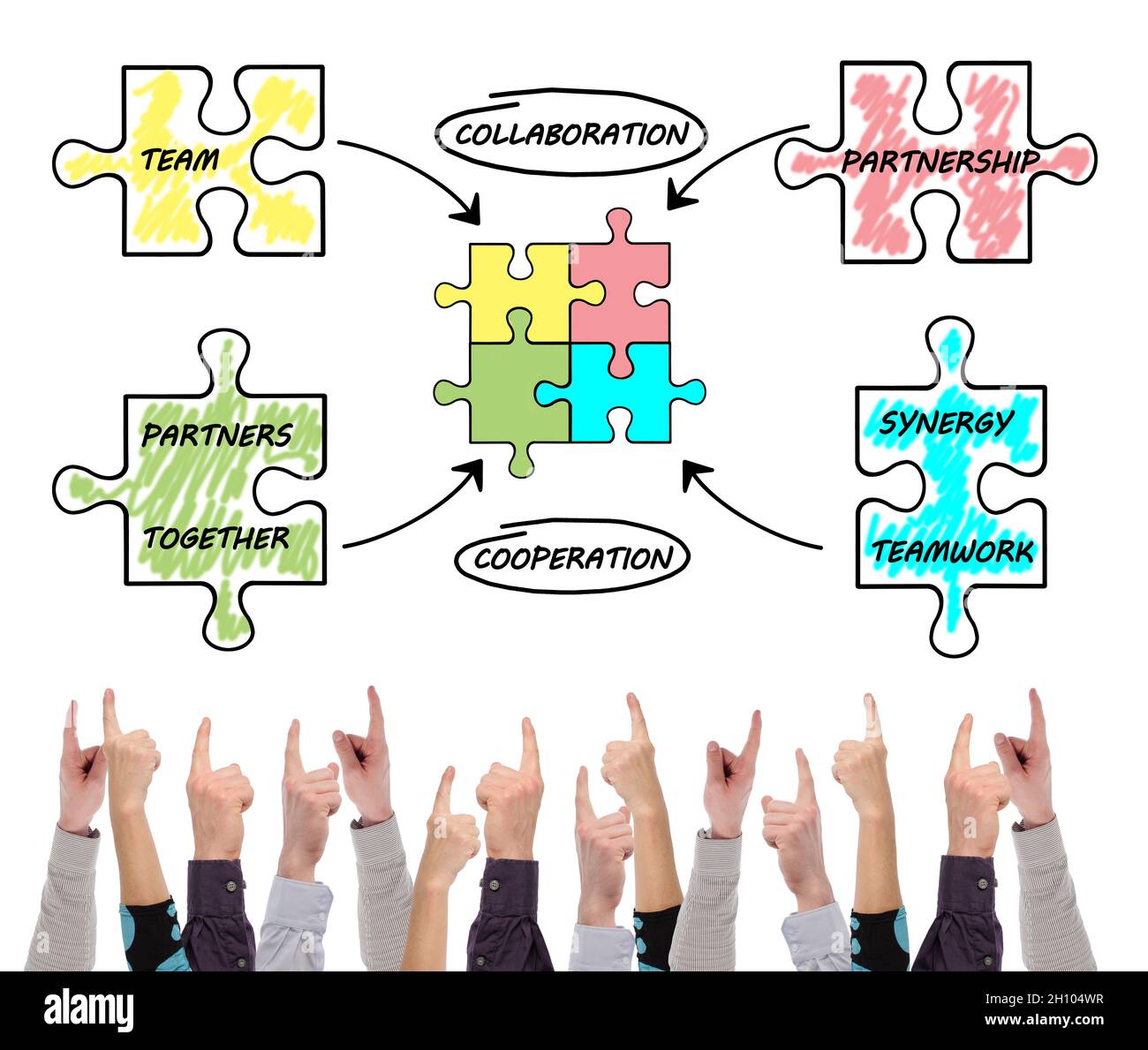 Partnership concept on white background pointed by several fingers ...
