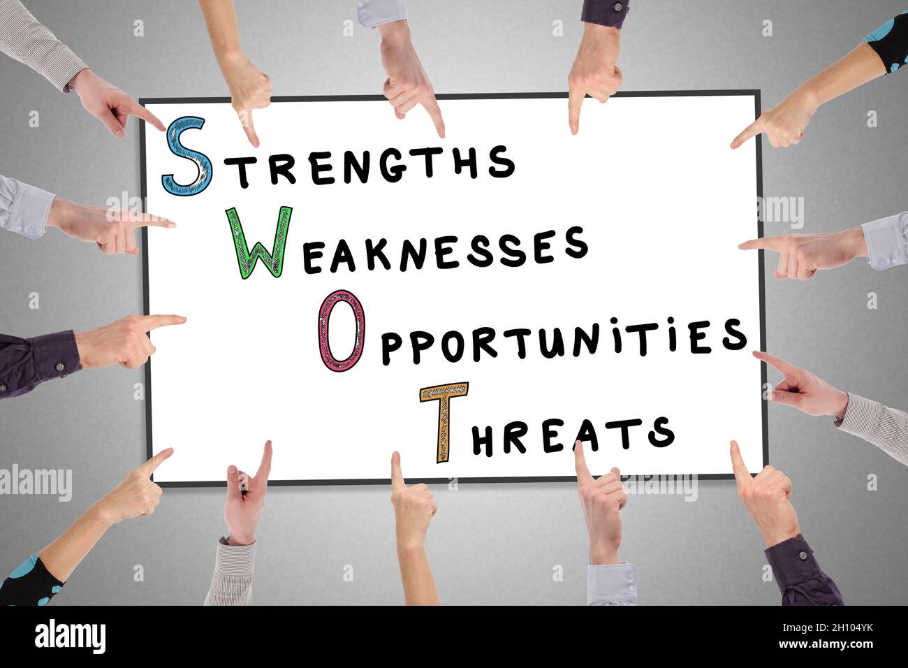 Swot chart hi-res stock photography and images - Alamy