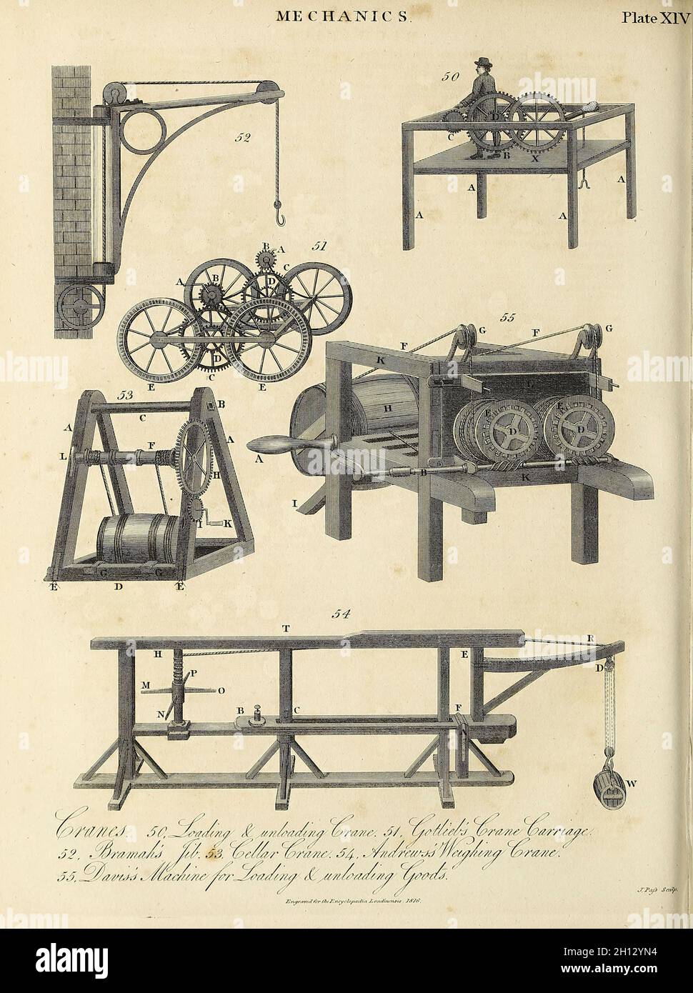 Mechanical cranes, 19th century illustration Stock Photo - Alamy