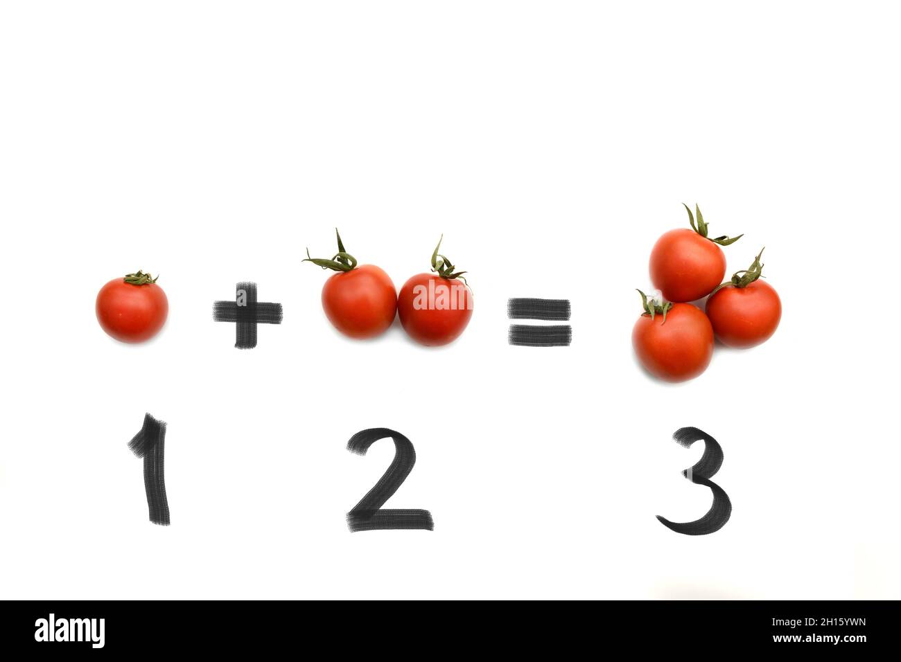 Basic math operation hi-res stock photography and images - Alamy