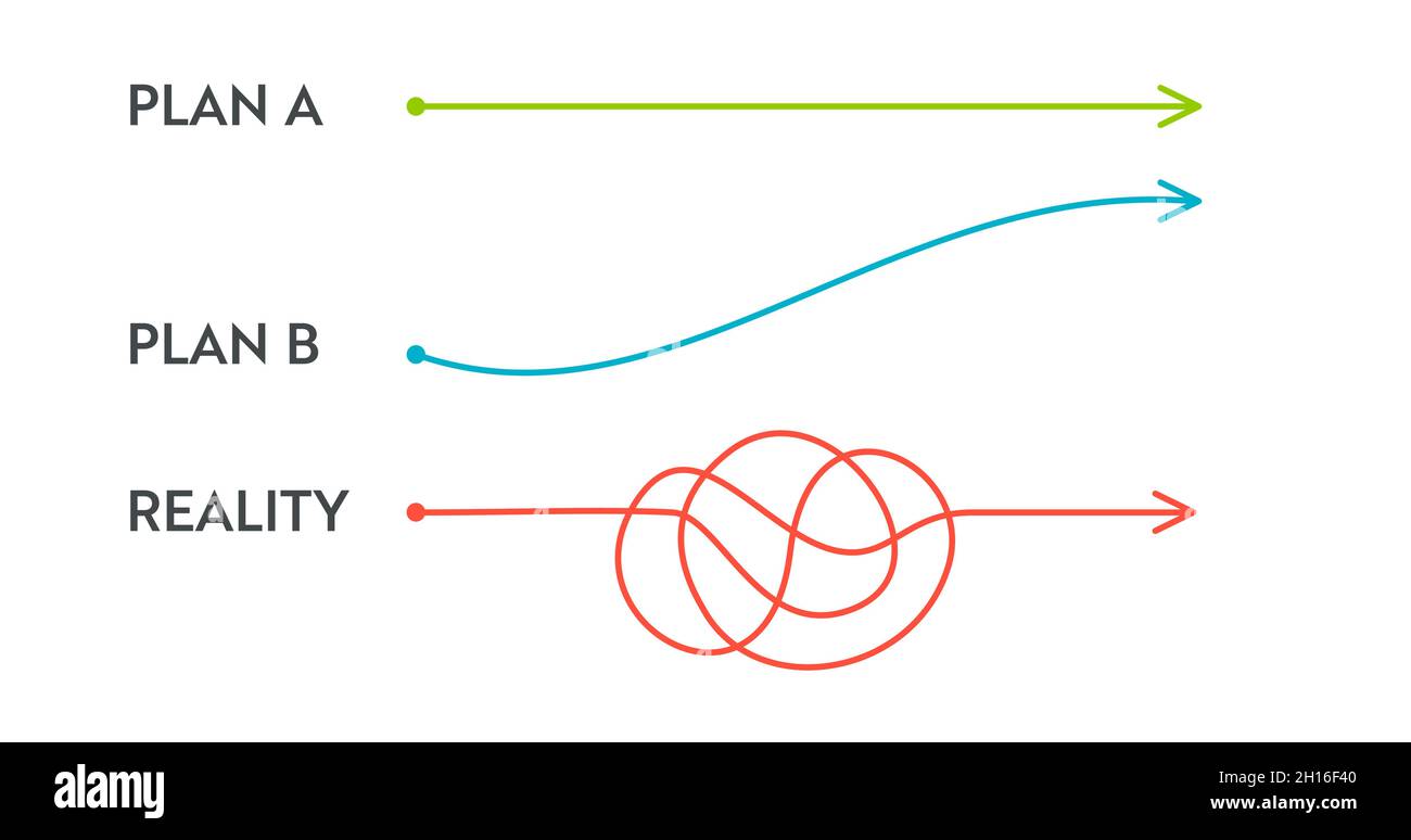 Different plan concept. Path from A to B. Vector design elements for ...