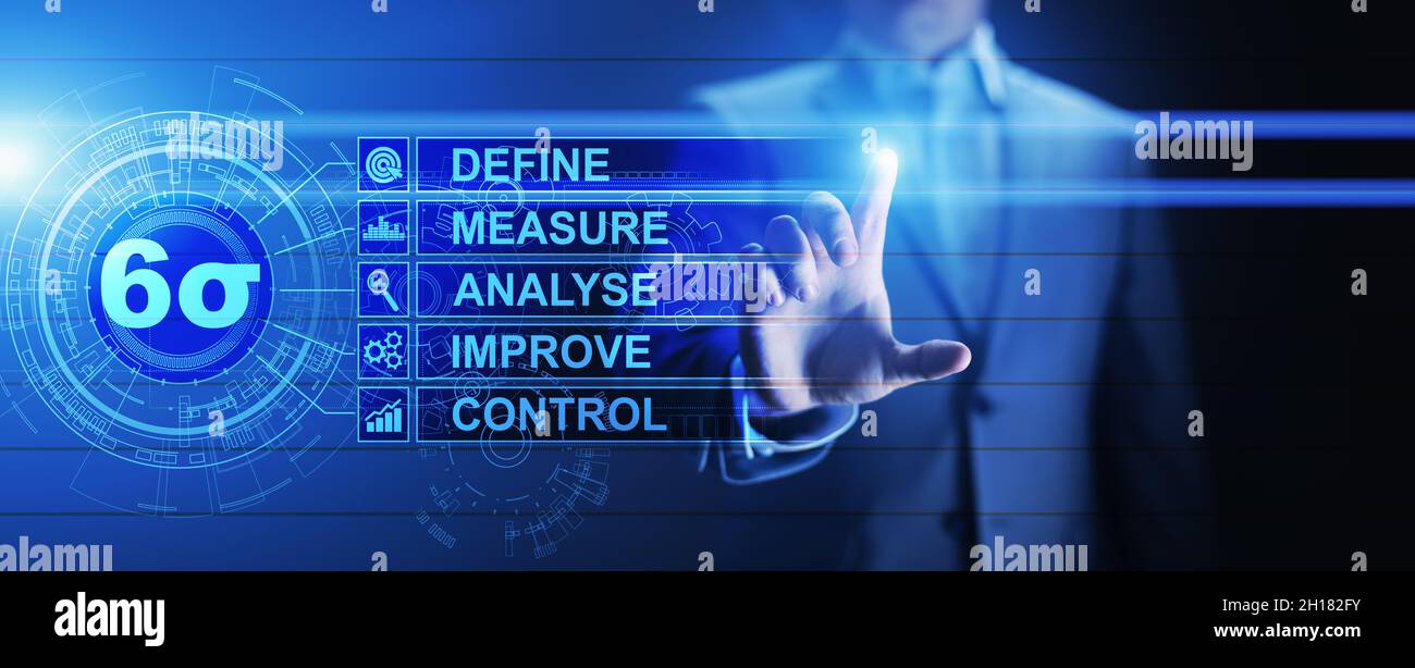 Six Sigma, Lean manufacturing, quality control and industrial process ...