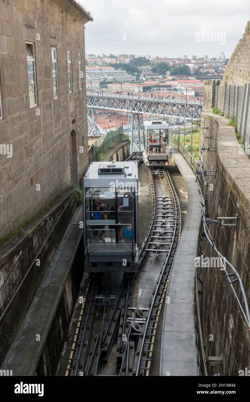 Guindais Funicular, Two funicular cars as they each reach the passing ...