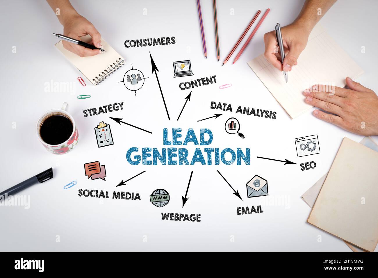 Lead Generation concept. The meeting at the white office table Stock ...