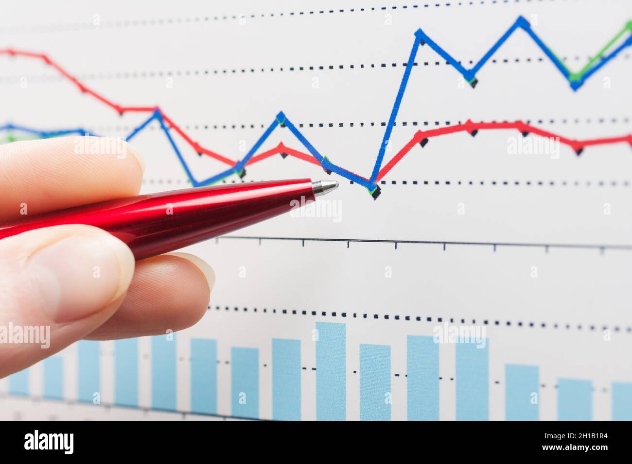 Financial graphs analysis stock market charts Stock Photo - Alamy
