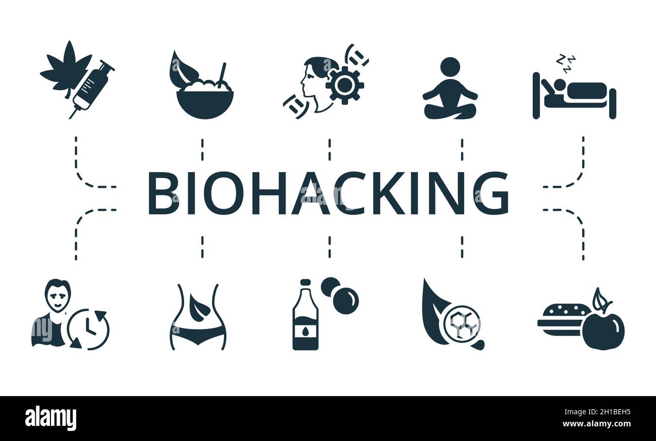 Biohacking icon set. Collection contain meditation, hydrate, biotech ...
