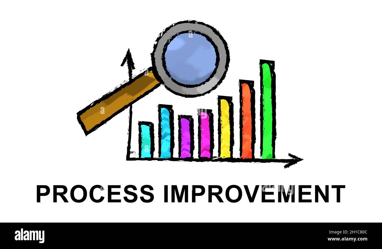Illustration of a process improvement concept Stock Photo - Alamy