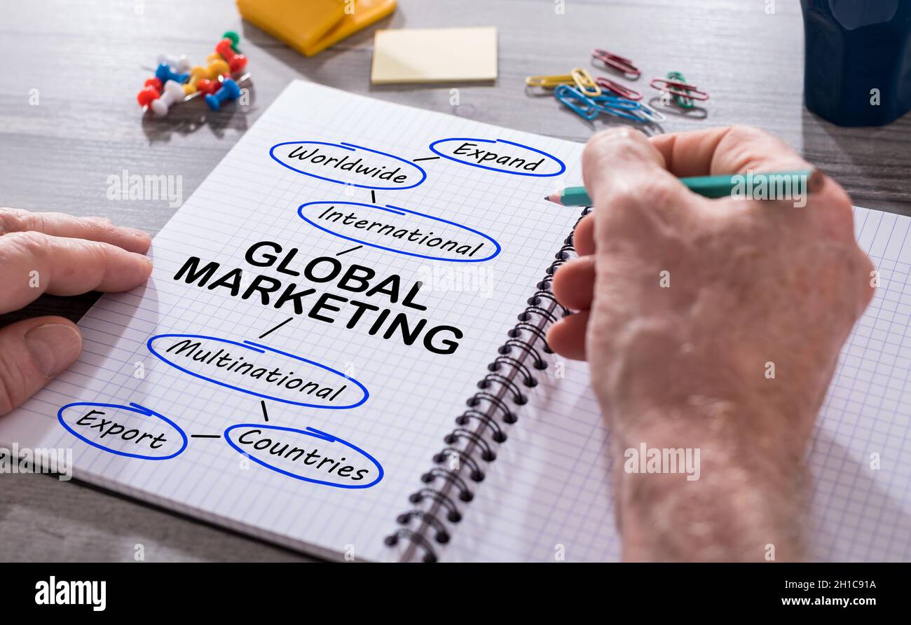 Hand drawing global marketing concept on a notepad Stock Photo - Alamy