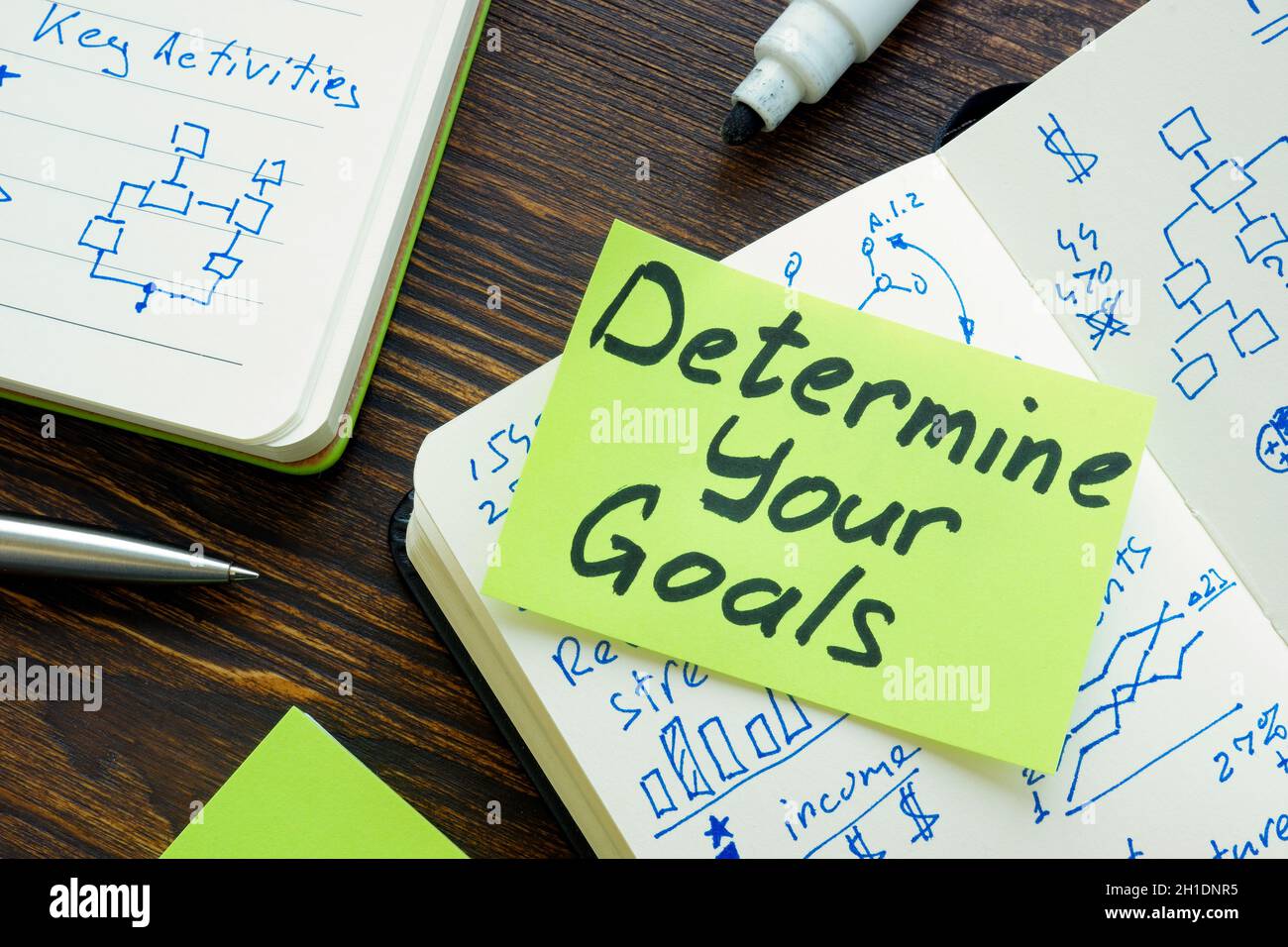 Determine your goals written on the sticker Stock Photo - Alamy