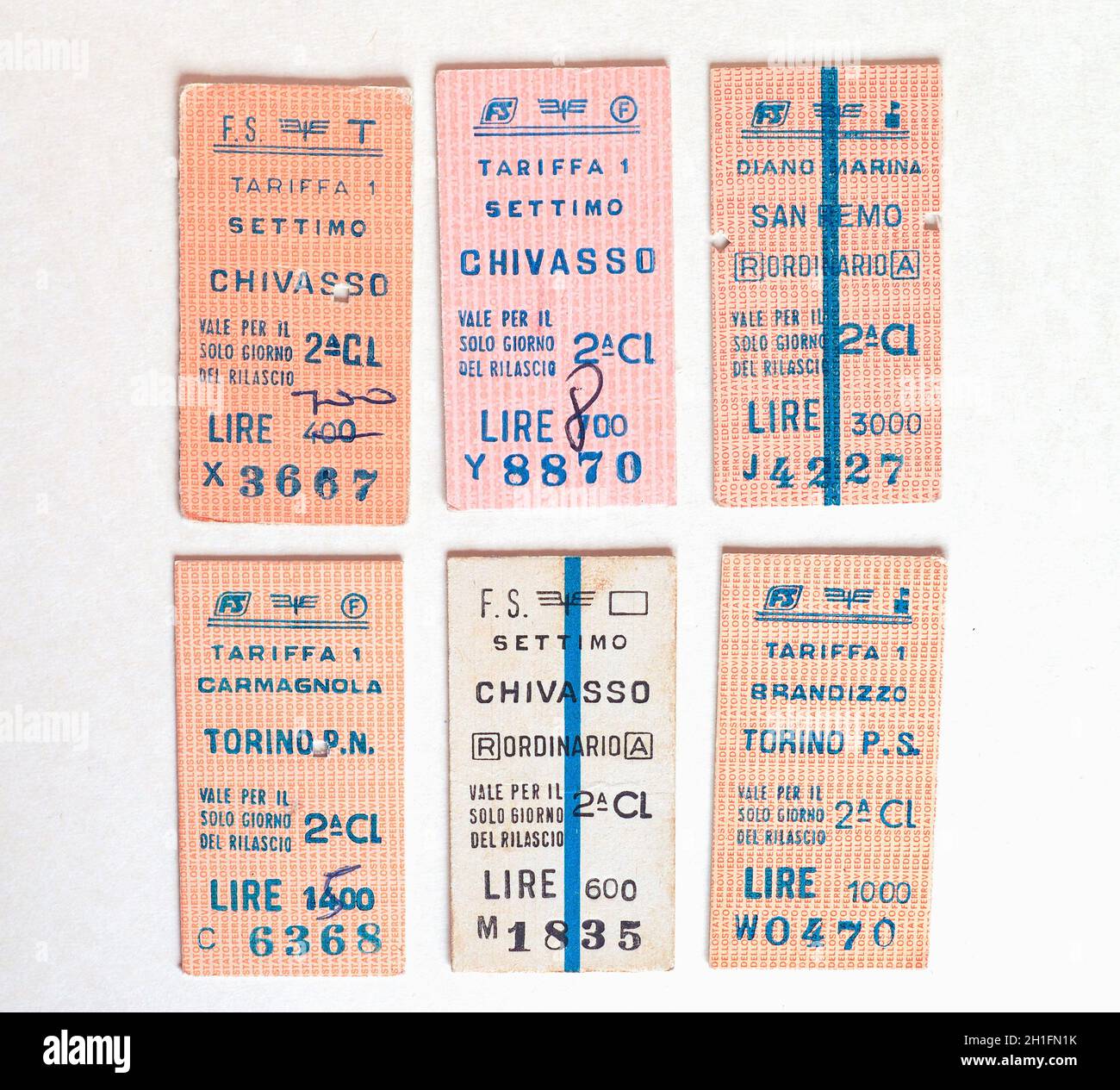 Vintage italian train ticket hi-res stock photography and images - Alamy