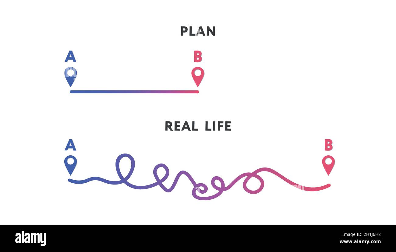 Real life. Vector illustration in minimal style. Expectation of plan ...