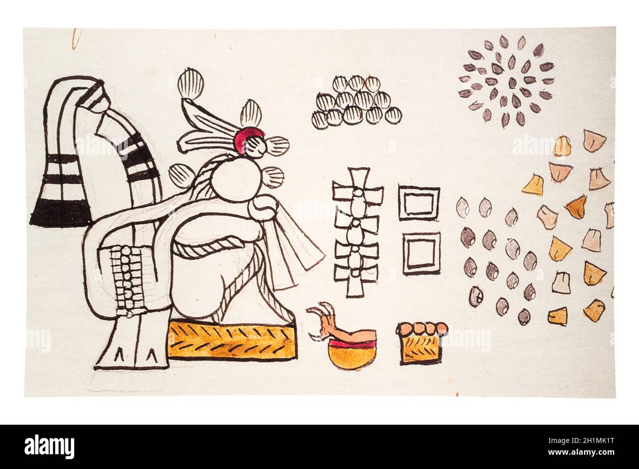 Burial of an ordinary man. Page 60r of Codex Tudela. 16th-century Aztec ...