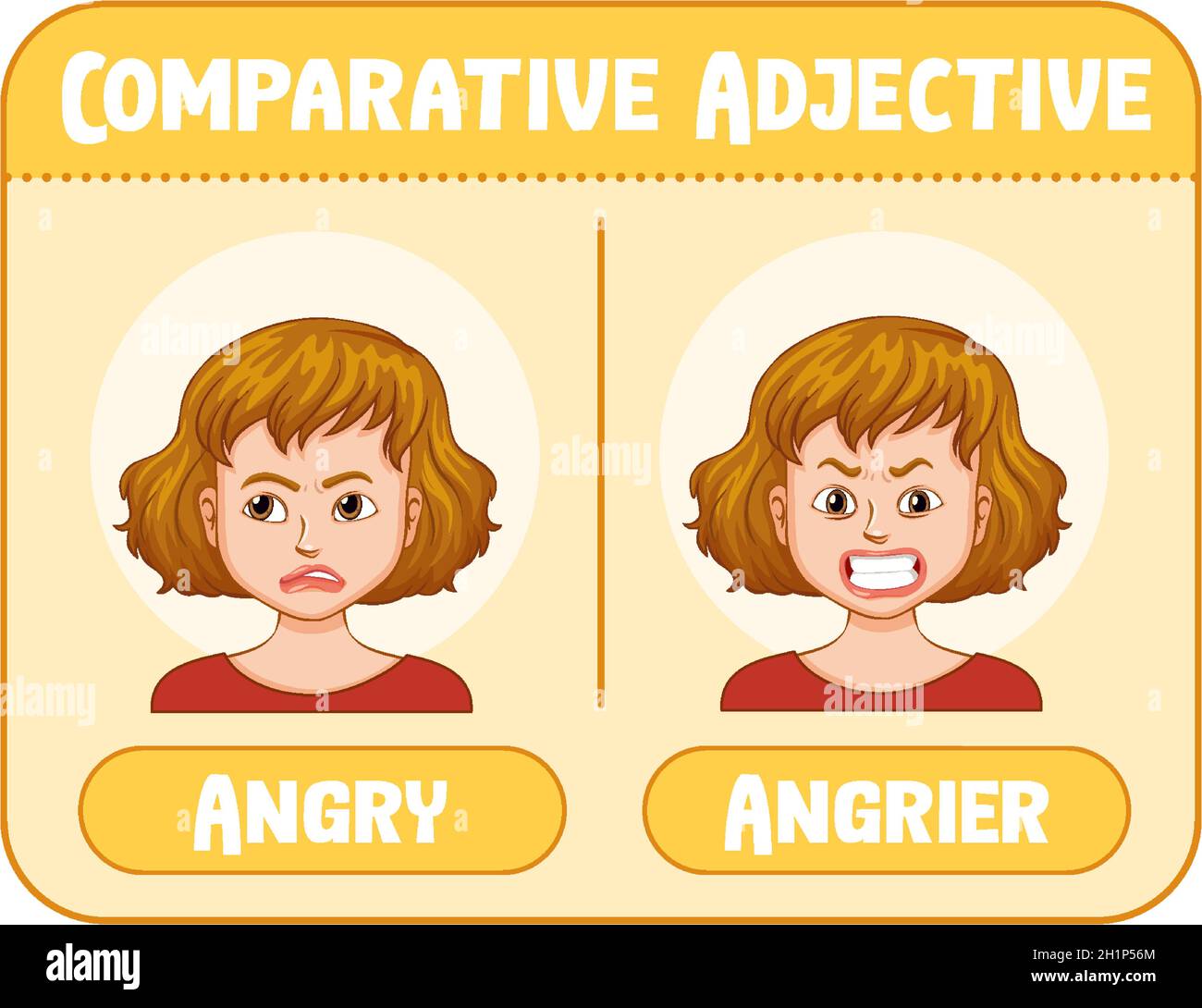 Comparative adjectives for word angry illustration Stock Vector Image ...