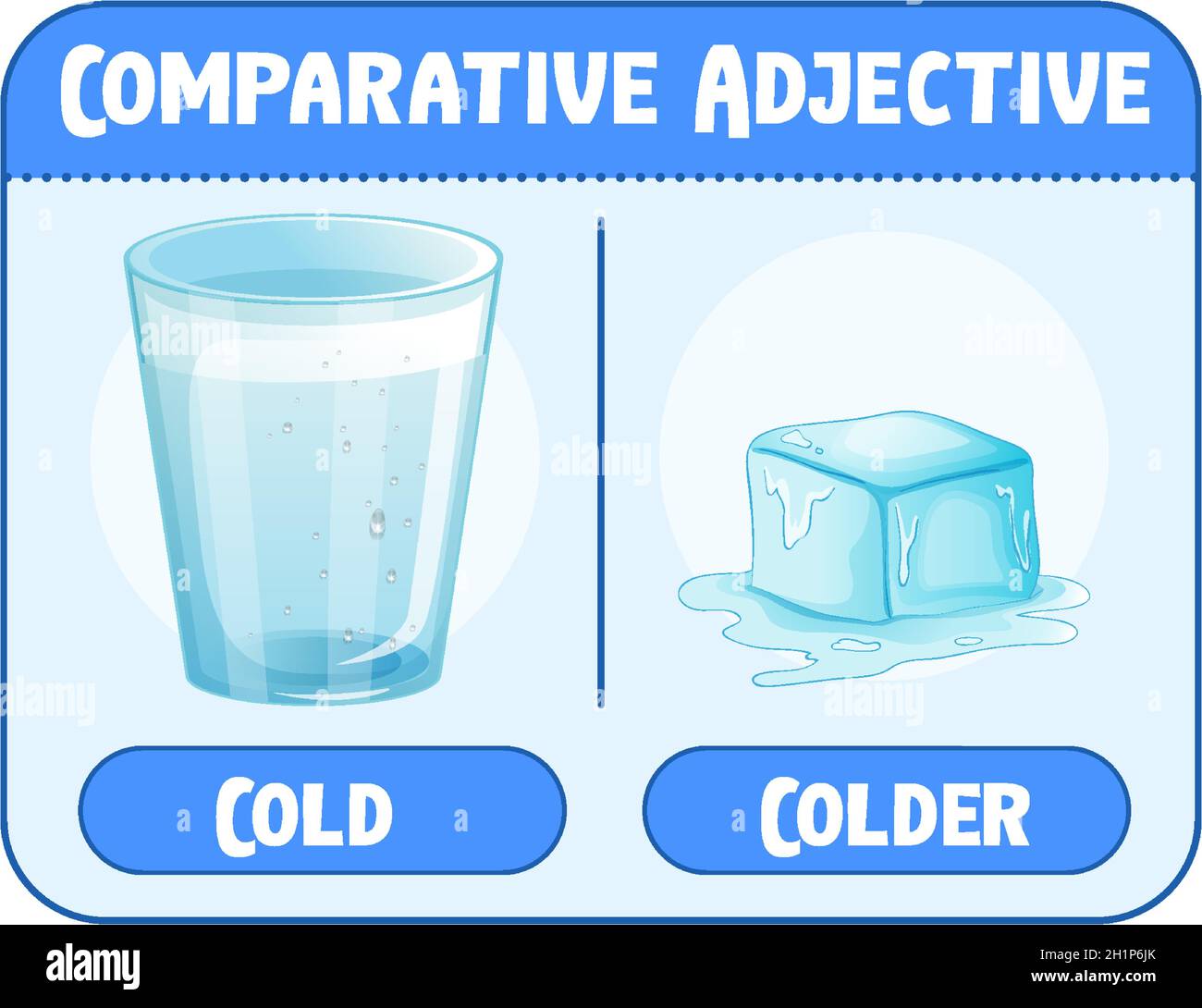 Comparative and Superlative Adjectives for word cold illustration Stock ...