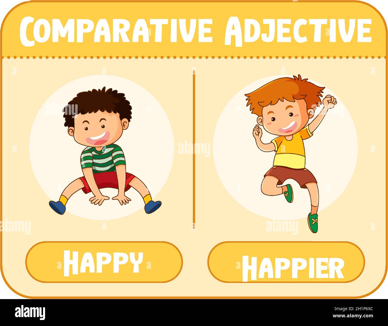 Comparative adjectives for word happy illustration Stock Vector Image ...