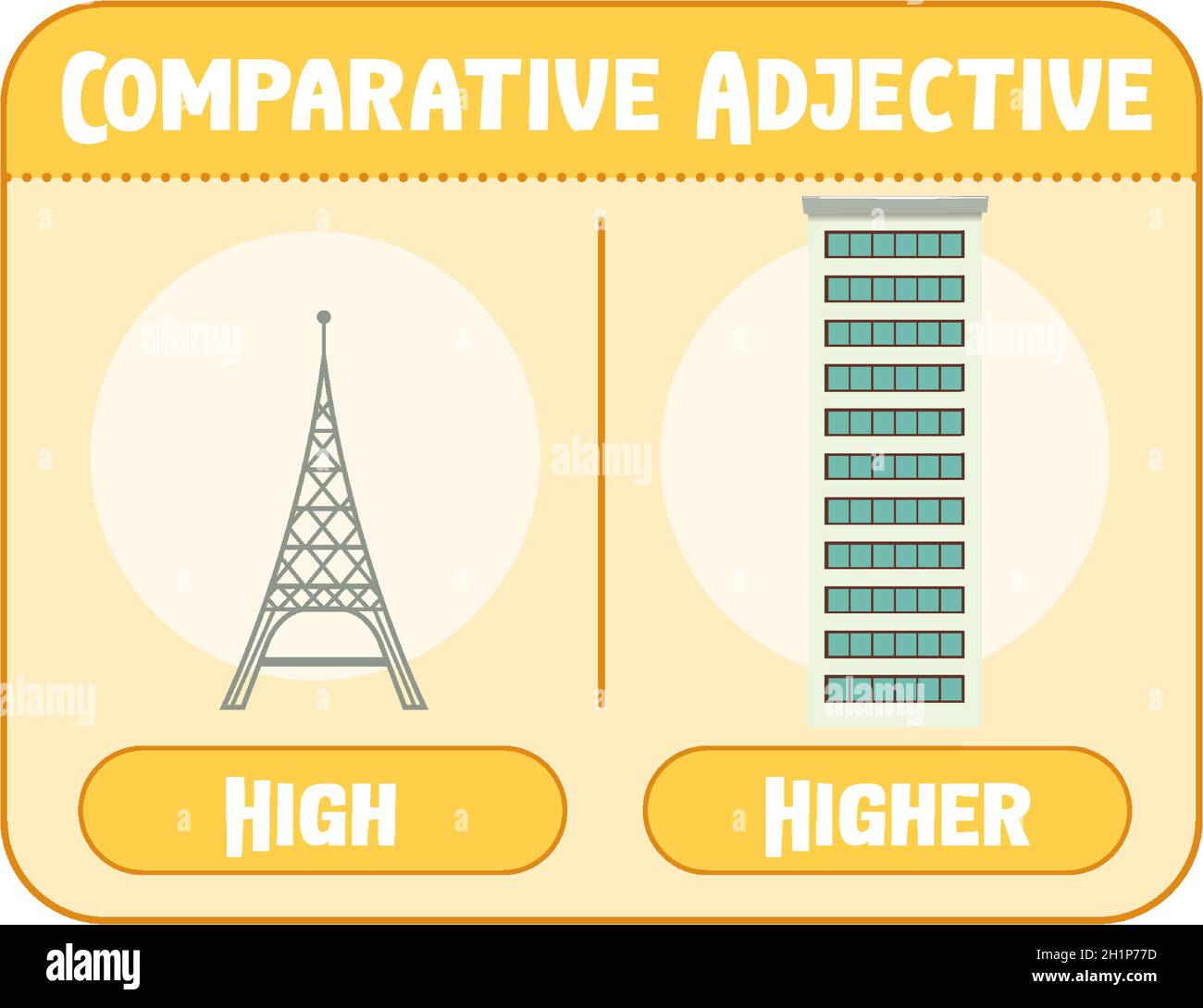 Comparative adjectives for word high illustration Stock Vector Image ...