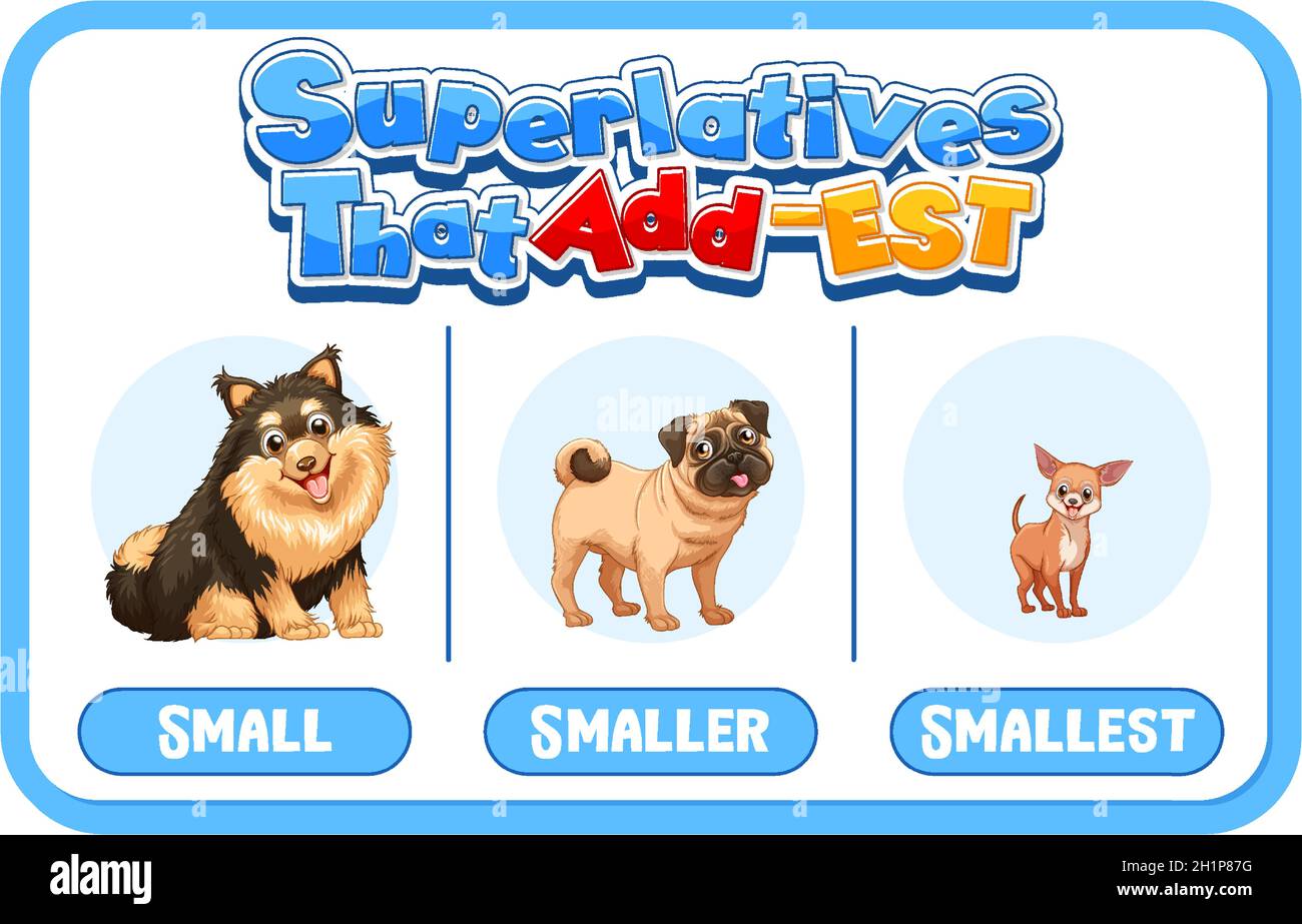 Comparative and Superlative Adjectives for word small illustration ...