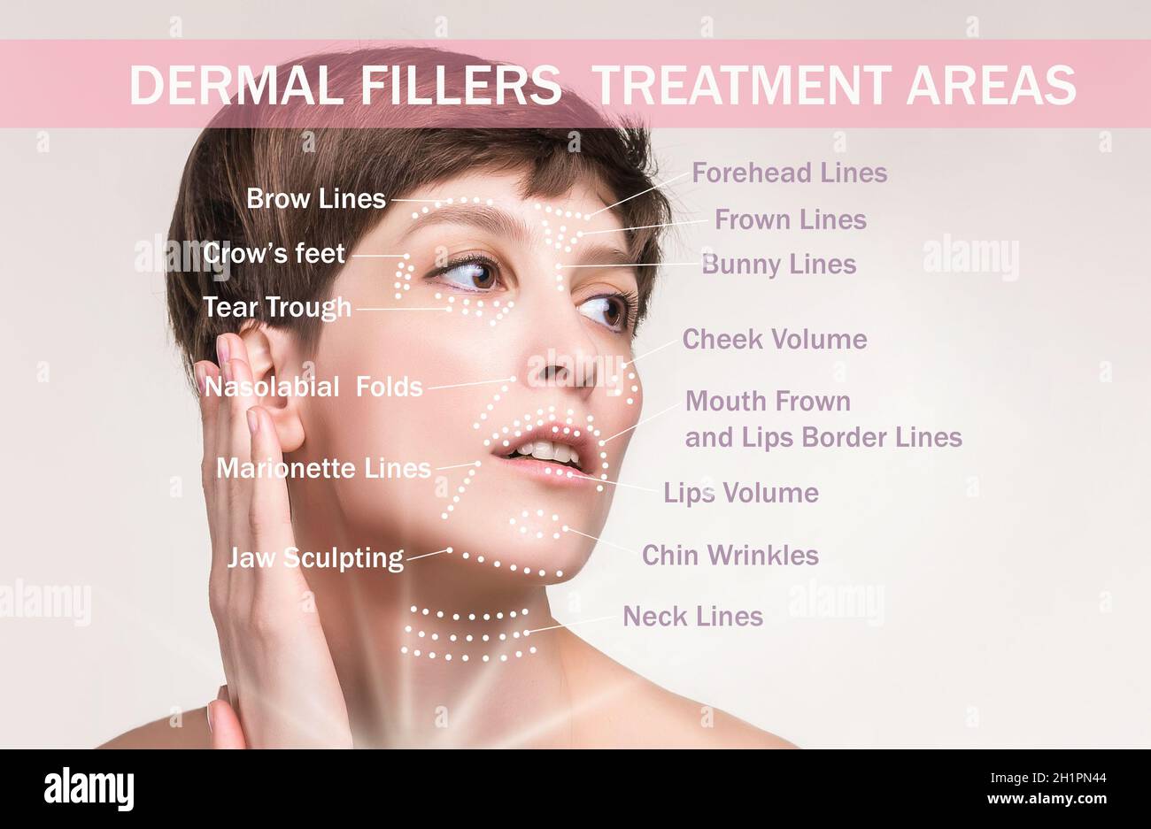 Anti-aging, beauty treatment, aging and youth, lifting, skincare ...