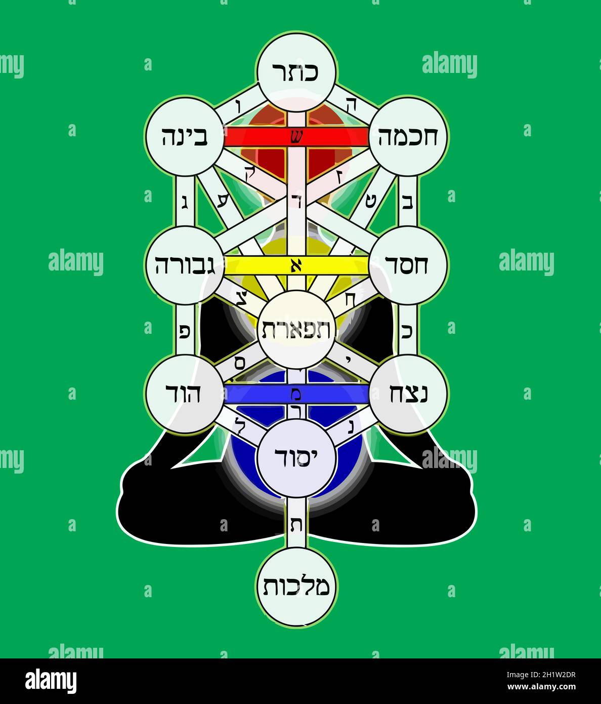 Kabbalah mystical numerology geometric illustration Stock Photo - Alamy