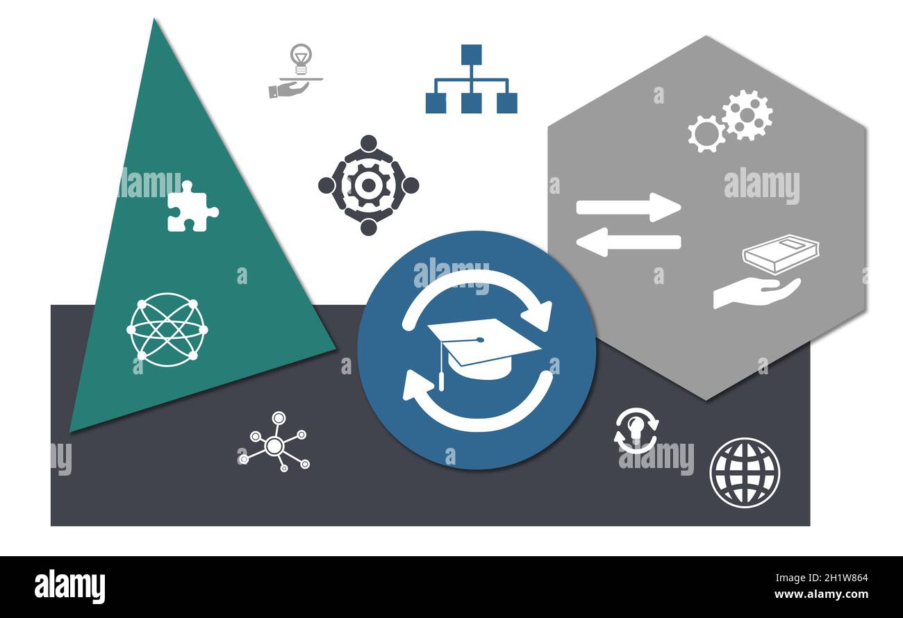 Concept of knowledge sharing with icons on geometric shapes background ...