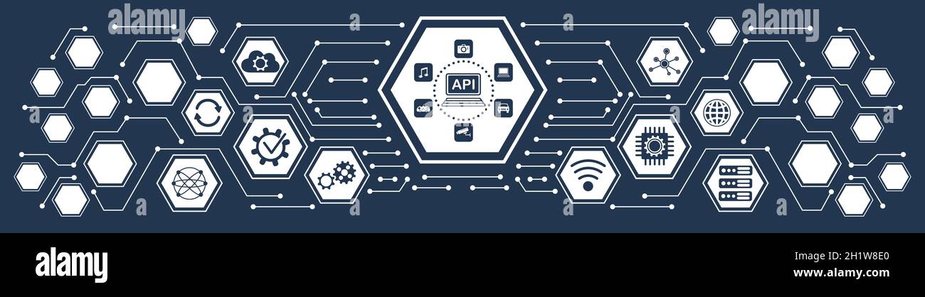 Concept of api with connected icons Stock Photo - Alamy