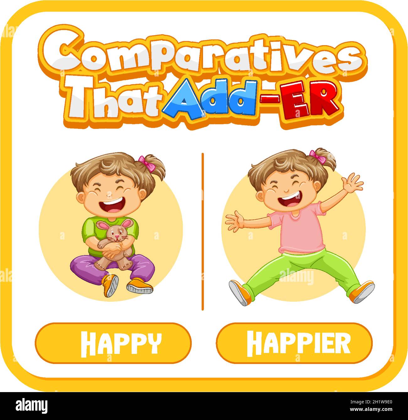 Comparative adjectives for word happy illustration Stock Vector Image ...