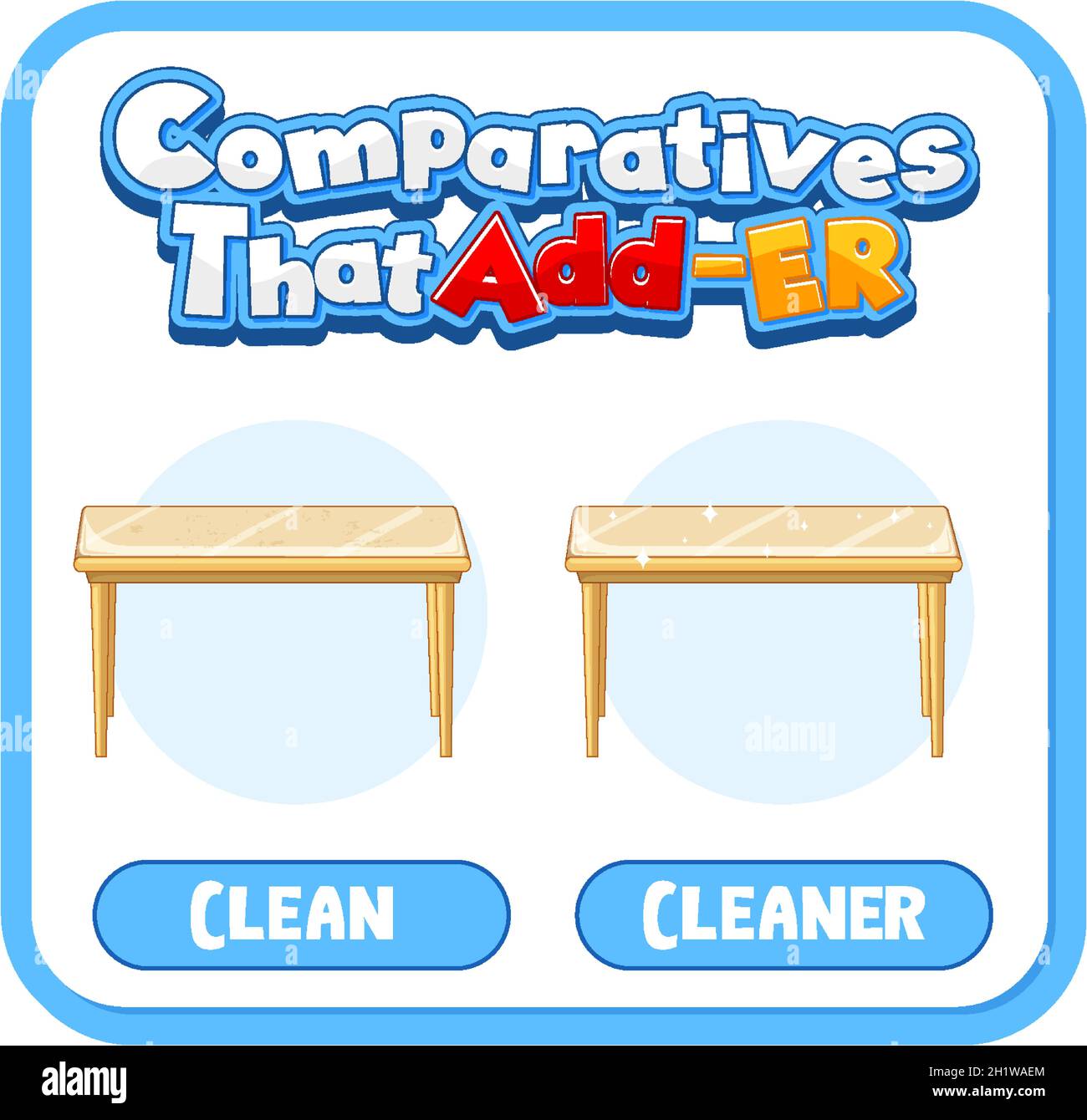 Comparative Adjective Clean at Kevin Marsh blog