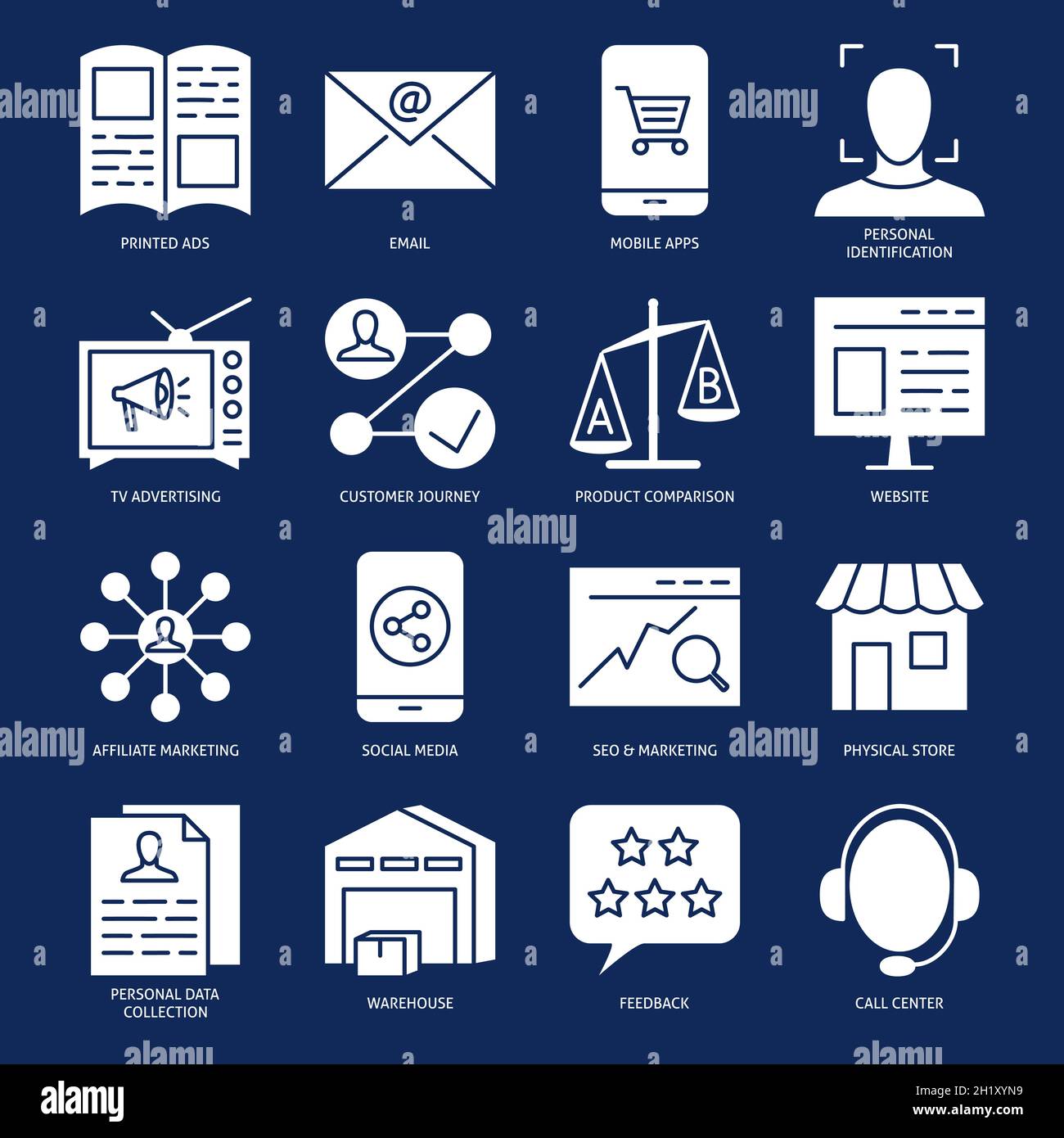 Omni channel icon collection in flat style. Vector illustration Stock ...