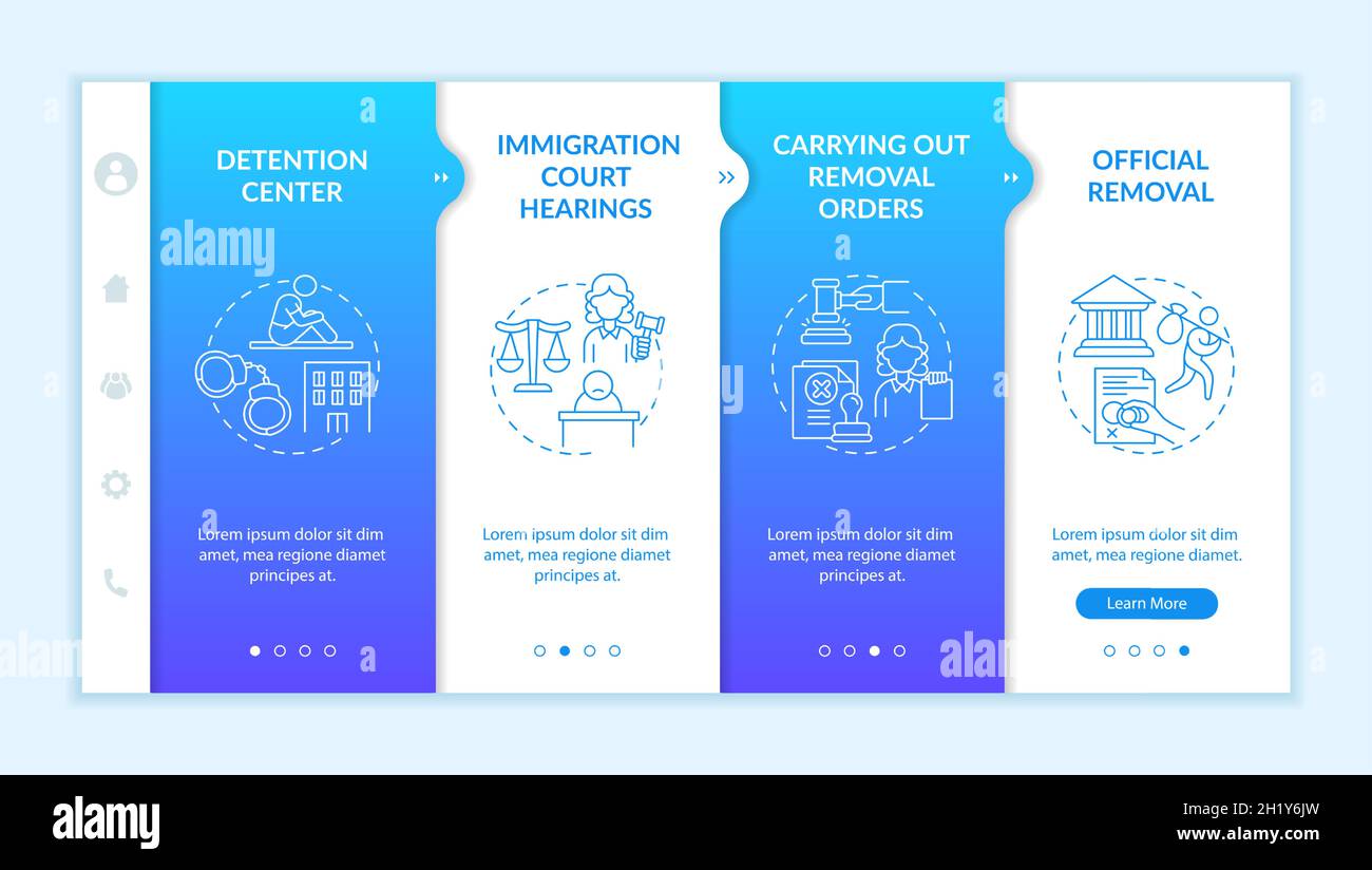 Deportation process onboarding vector template Stock Vector Image & Art - Alamy