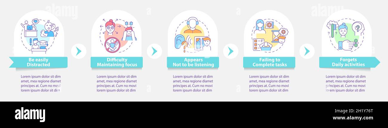 Inattentive ADHD signs vector infographic template Stock Vector Image ...