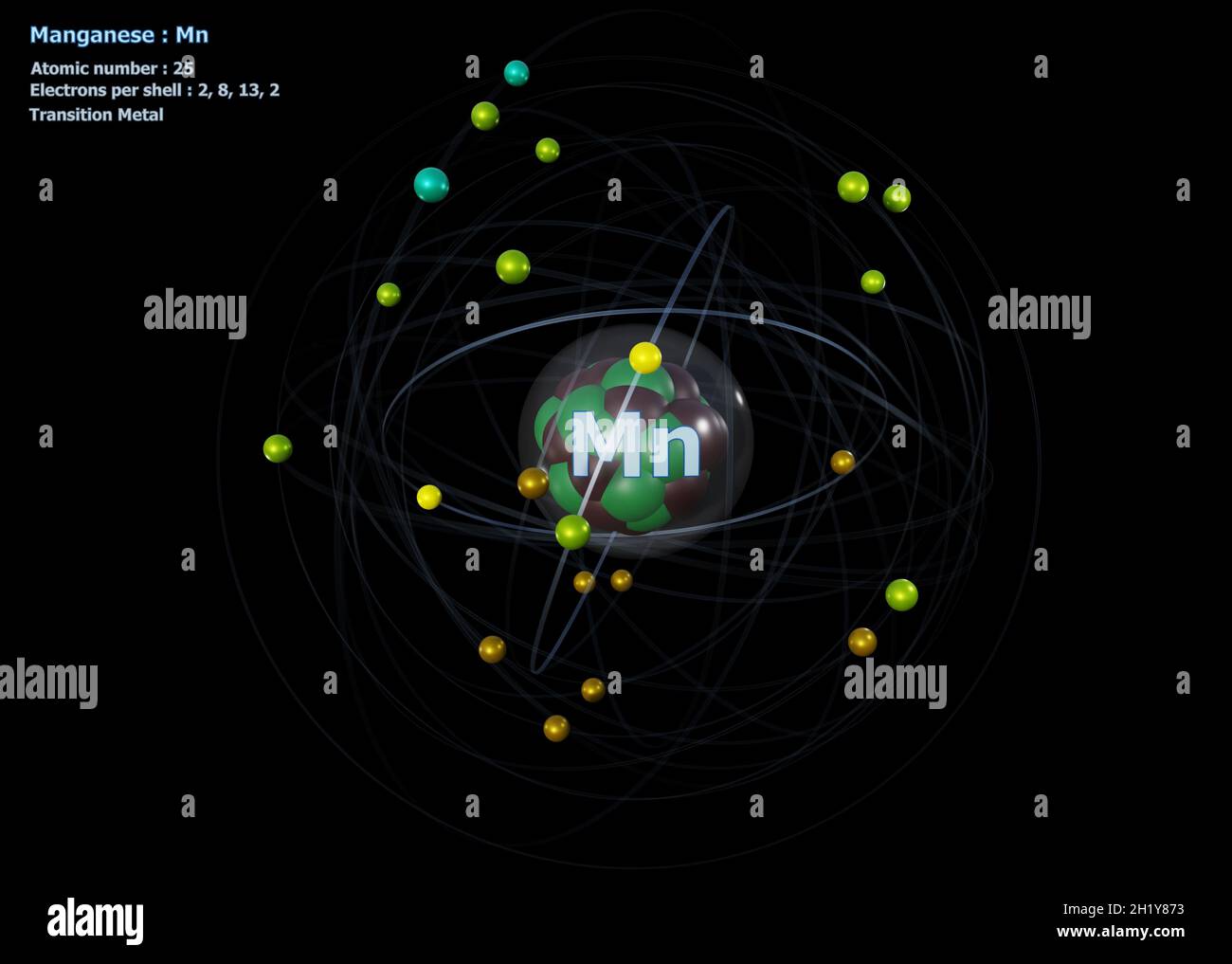 Manganese Bohr Model