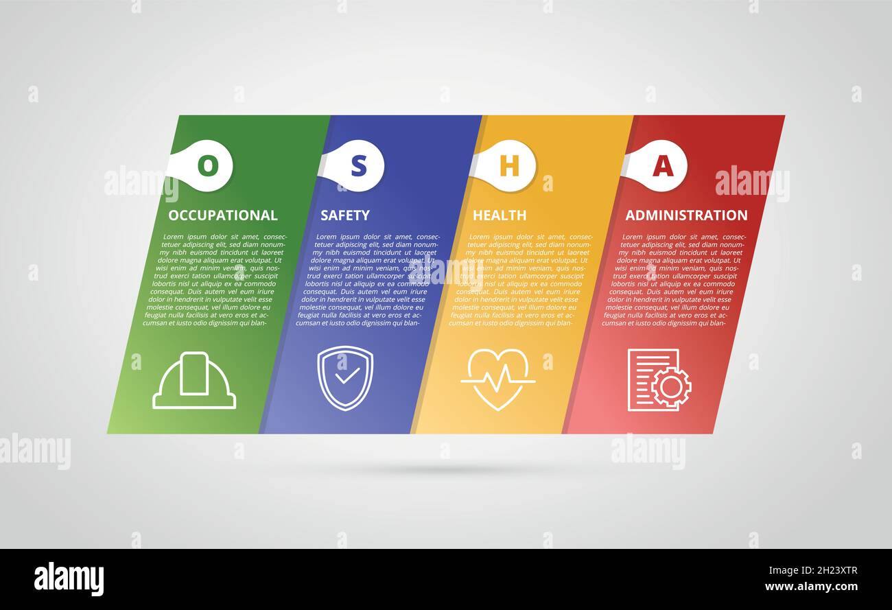 osha occupational safety health administration concept template for ...