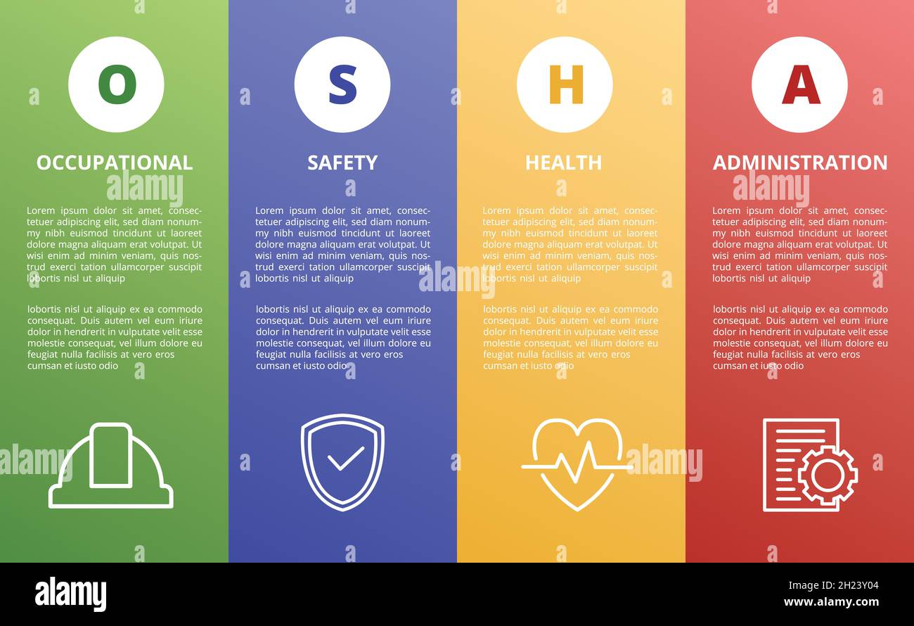 osha occupational safety health administration concept template for ...