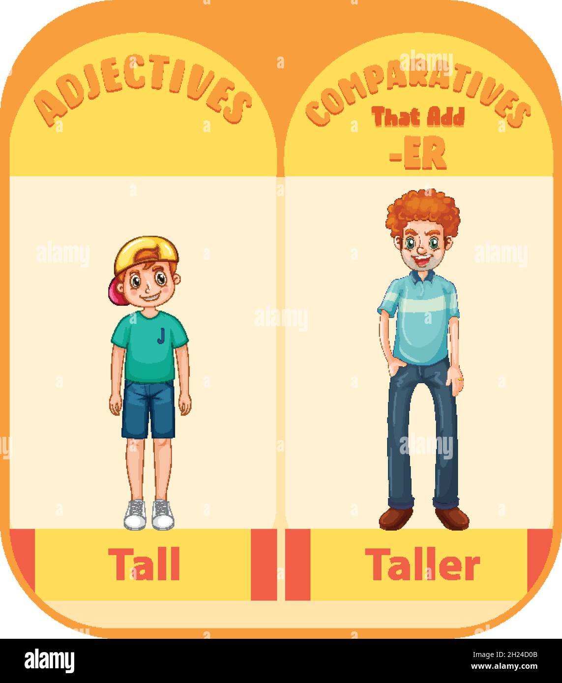 Comparative adjectives for word tall illustration Stock Vector Image ...